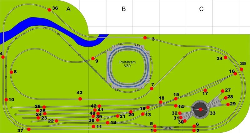Feeders and boosters required for first yard layout | TrainBoard.com - The Internet's Original